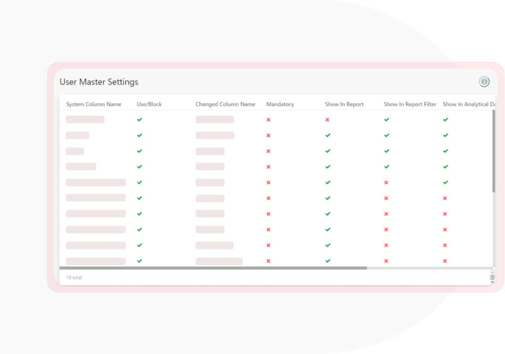 Enhance External Training with Enthral LXP's Extended Enterprise